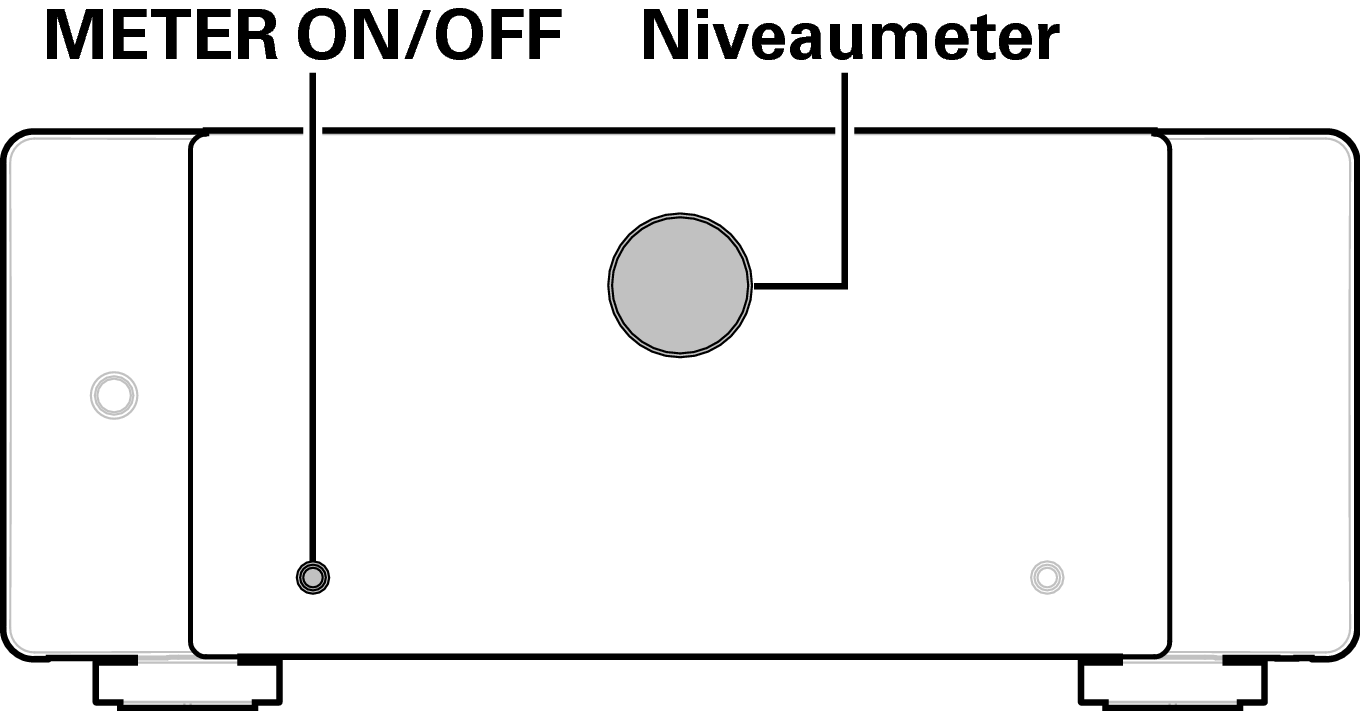 Display van niveaumeter aan- of uitschakelen AMP 10