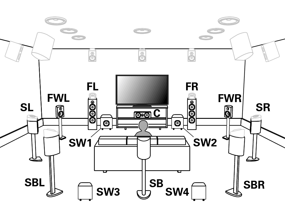 扬声器安装 AV 10