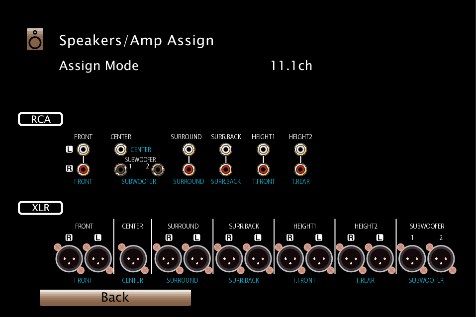 Speaker configuration and “Amp Assign” settings AV7705