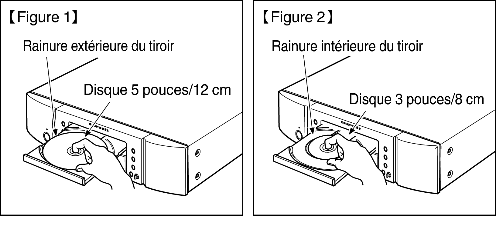 Chargement d’un disque CD5005