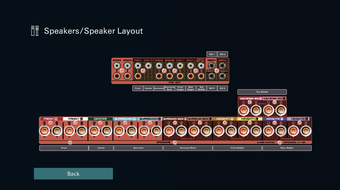 Speaker configuration and “Amp Assign” settings CINEMA 30