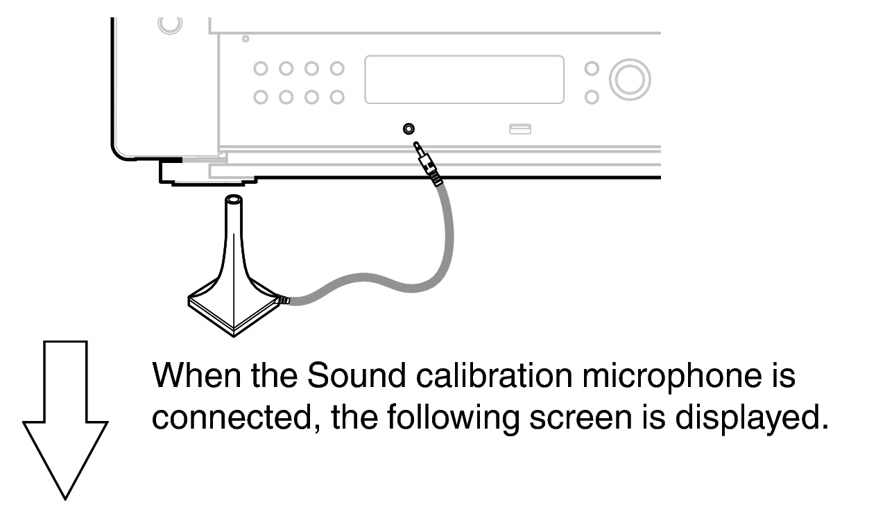 Procedure for speaker settings (Audyssey® Setup) CINEMA 30