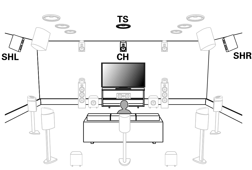 Speaker installation CINEMA 30
