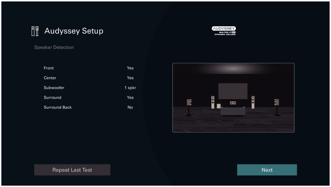 Procedure for speaker settings (Audyssey® Setup) CINEMA 40