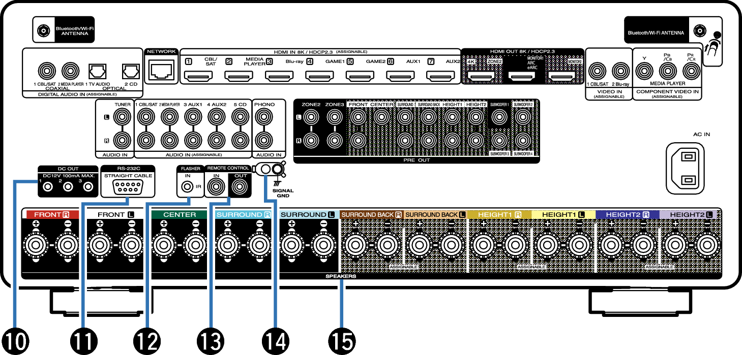 Rear panel CINEMA 40