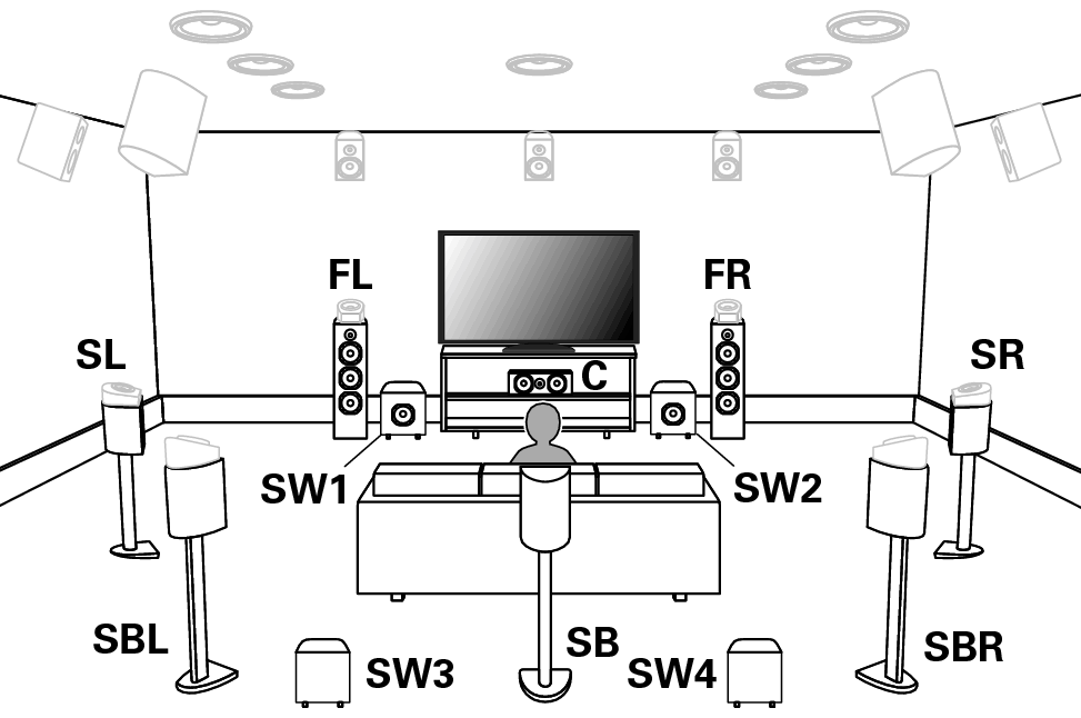 Speaker installation CINEMA 40