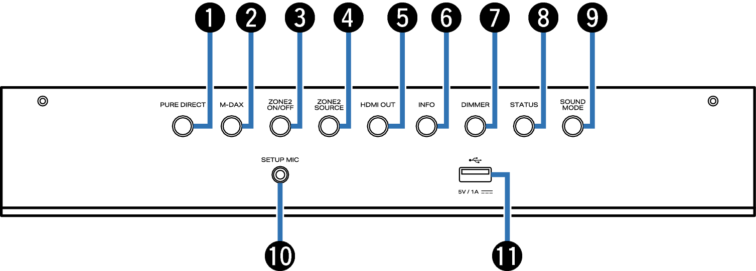 With the door open CINEMA 50