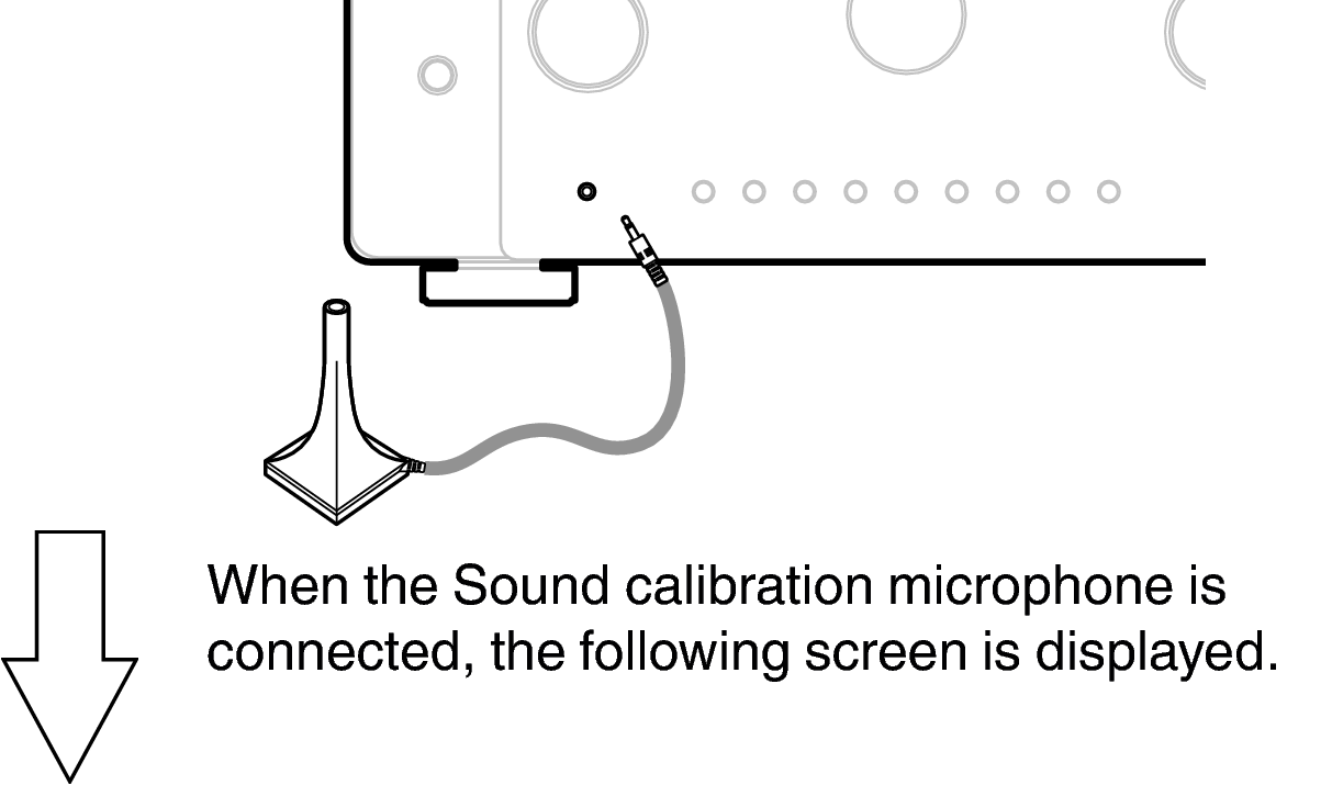 Procedure for speaker settings (Audyssey® Setup) CINEMA 60