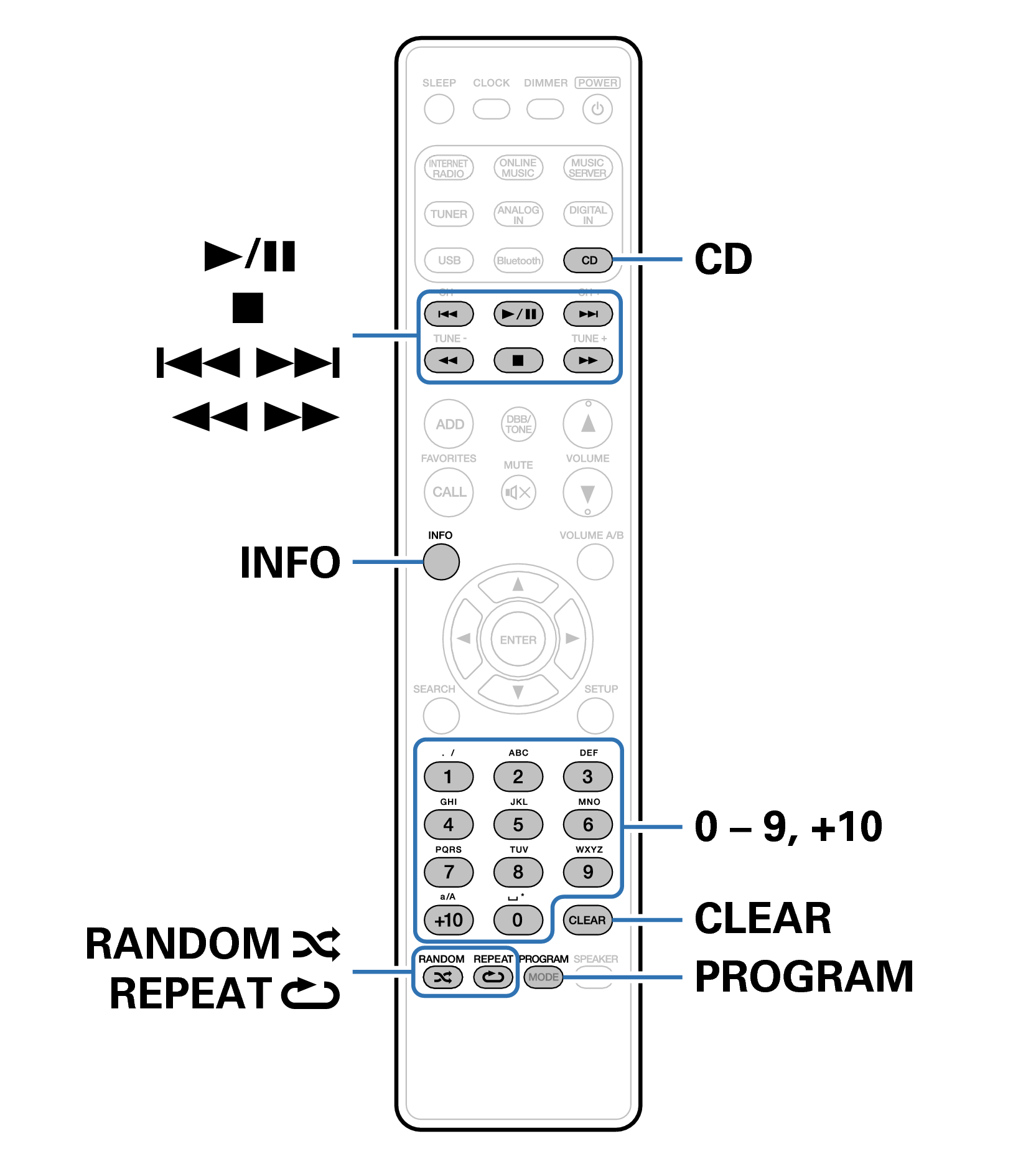 Playing CDs M-CR611