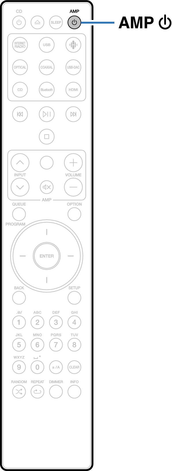 Setting the Auto Standby mode MODEL 50