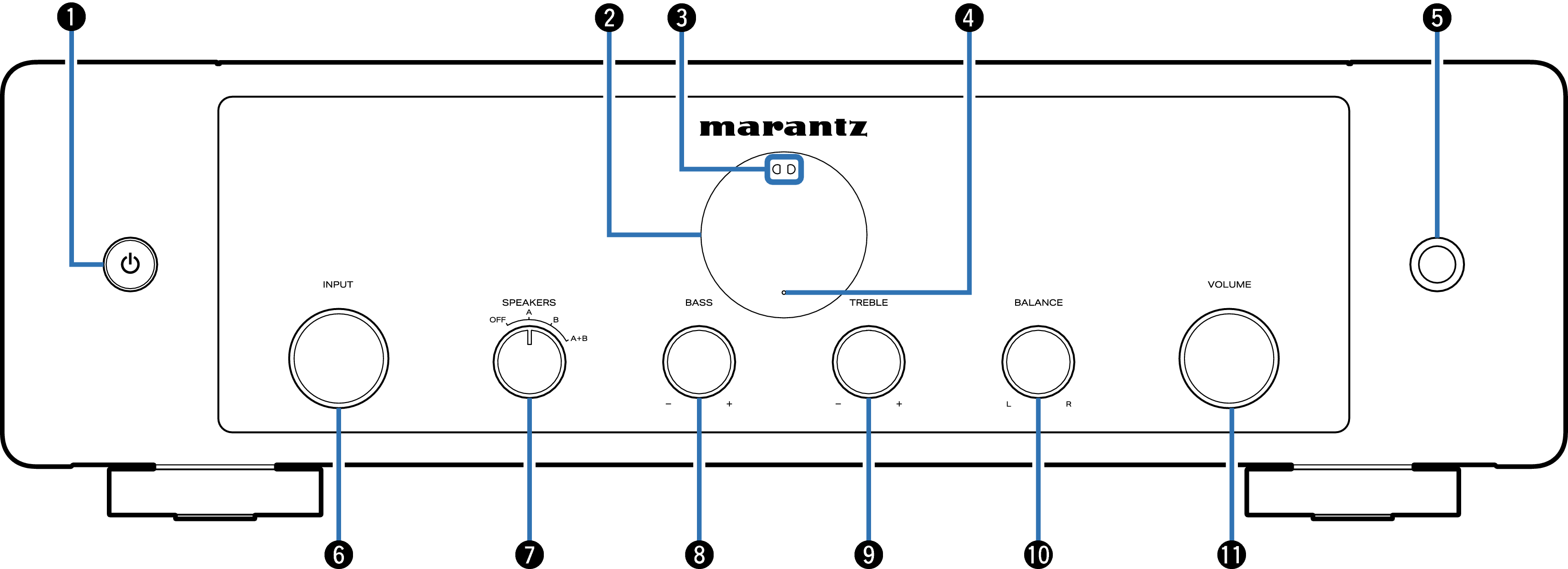 Front panel MODEL 50