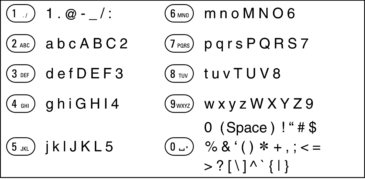 Inputting characters NA6005