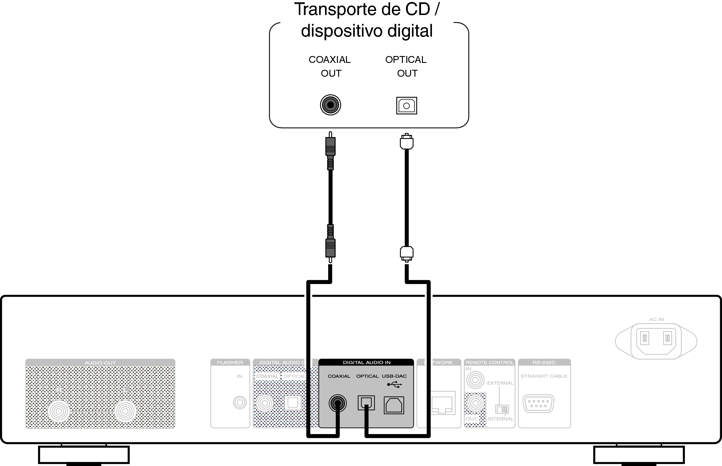 Esta Salida De Audio Pcm Lineal - Descarga Gratuita