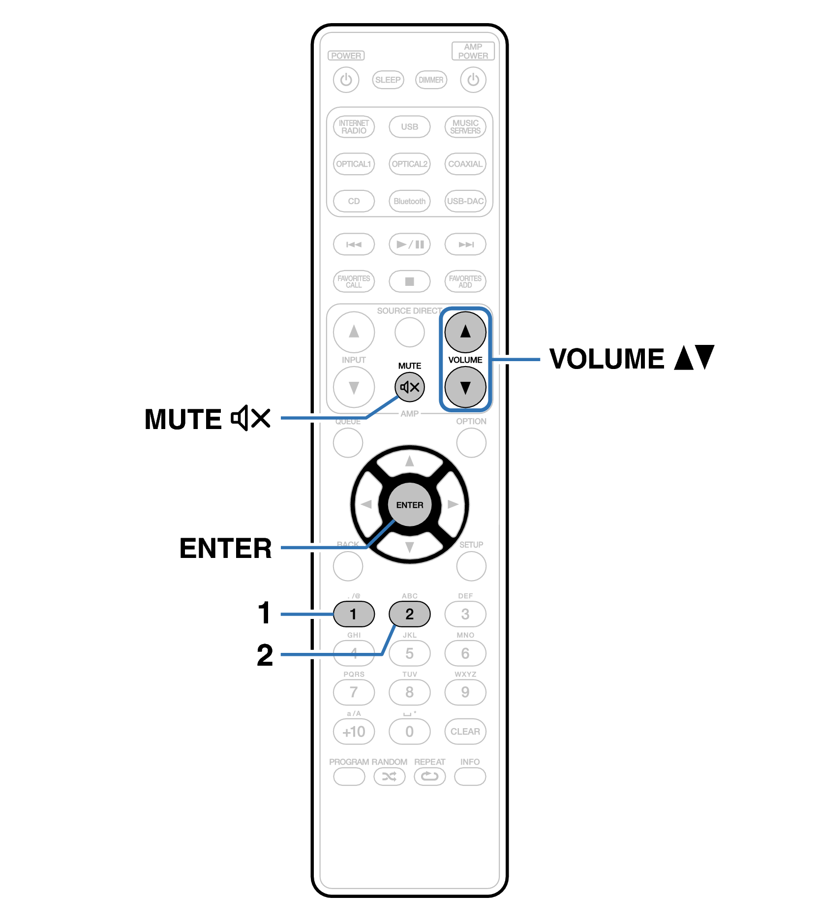Switching the function of the volume buttons on the remote control ND8006