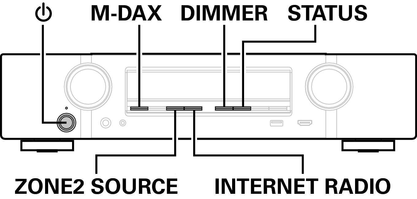 Remote lock function NR1608