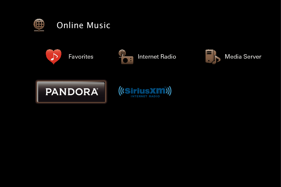 Listening to Pandora® SR5010