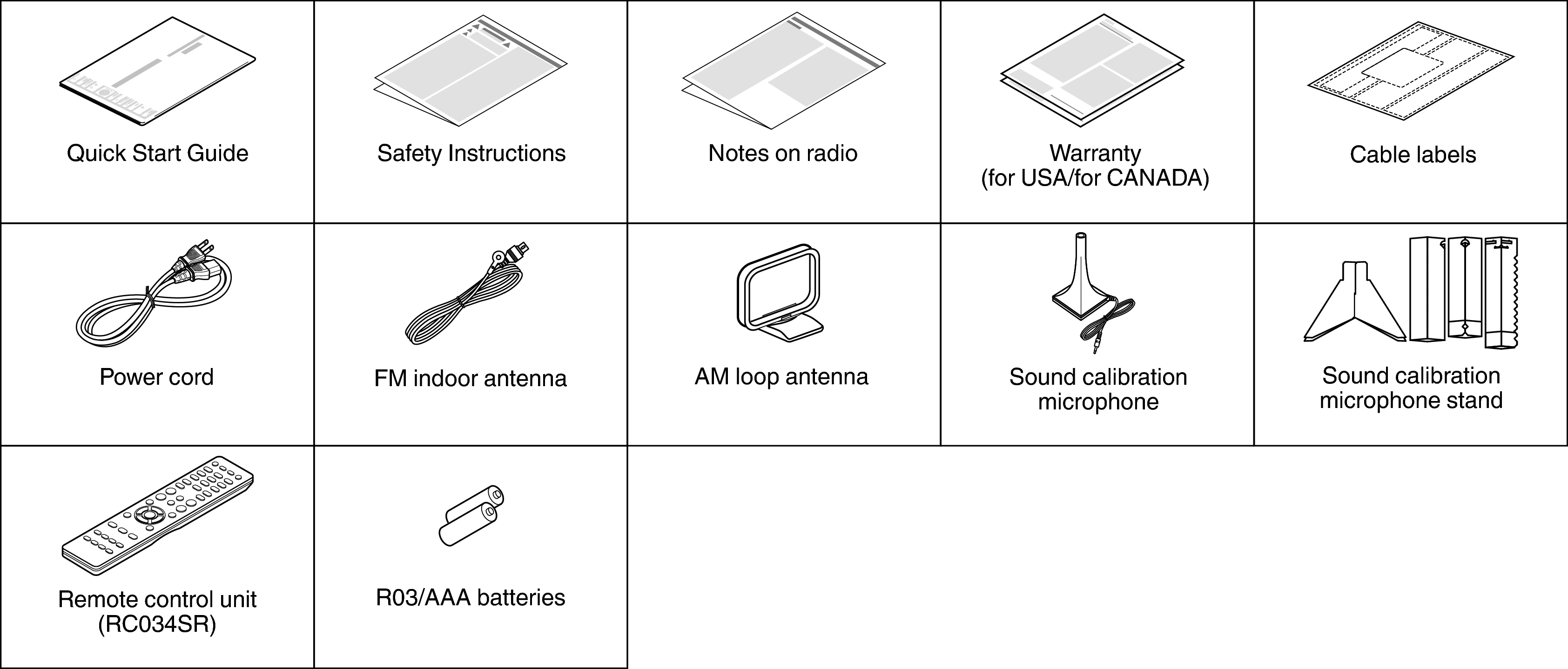 Accessories SR5012