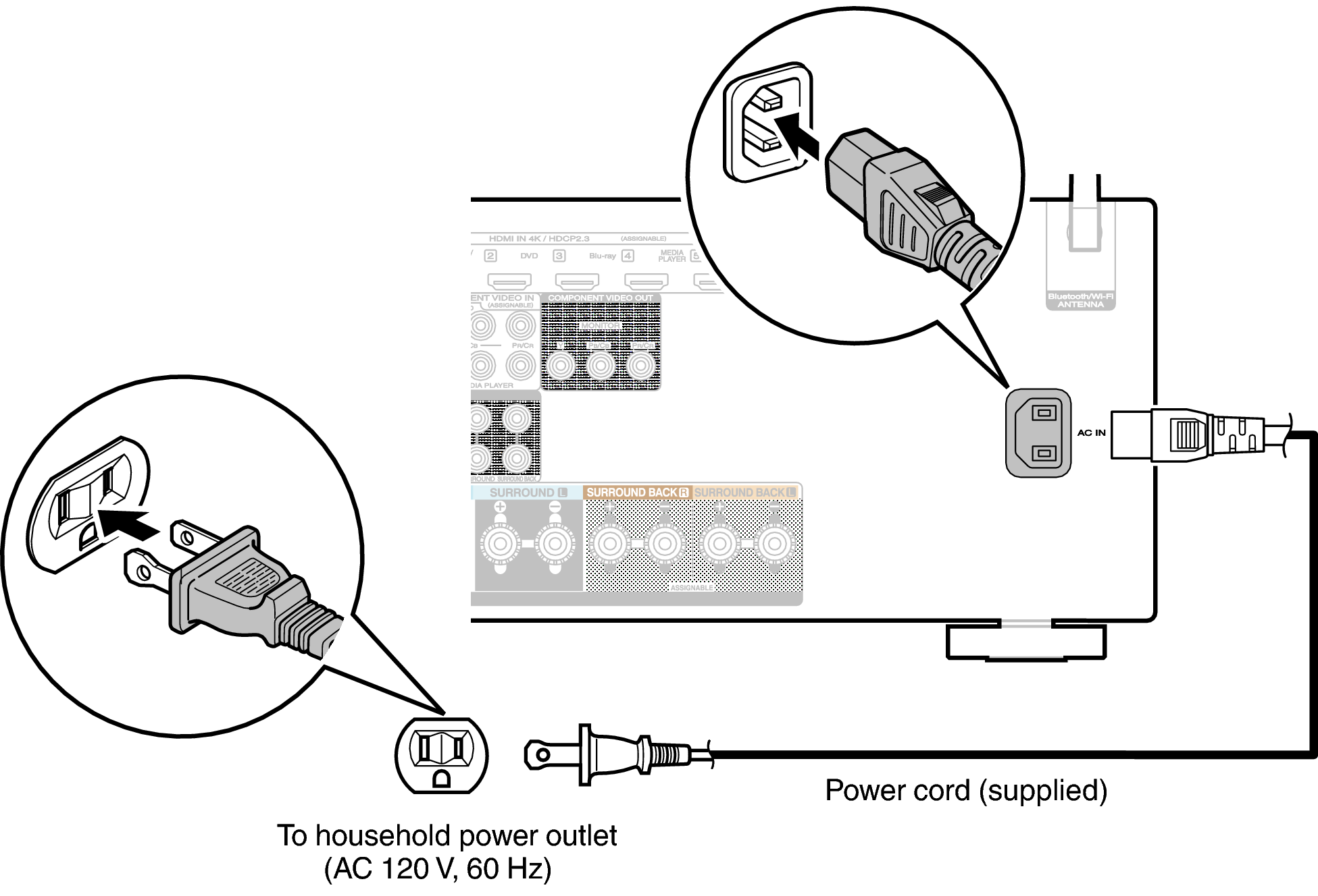 Connecting the power cord SR5015