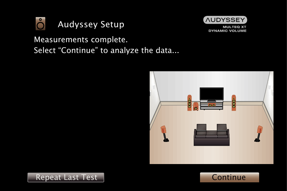 Procedure for speaker settings (Audyssey® Setup) SR5015