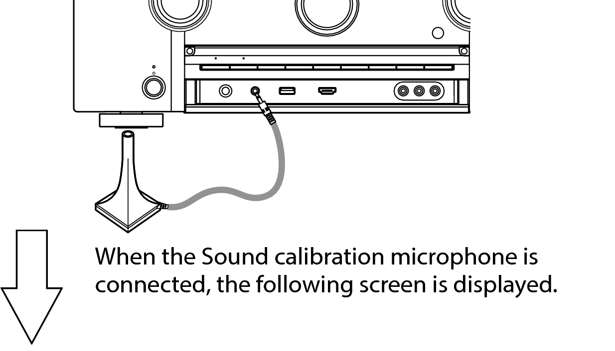 Procedure for speaker settings (Audyssey® Setup) SR6014