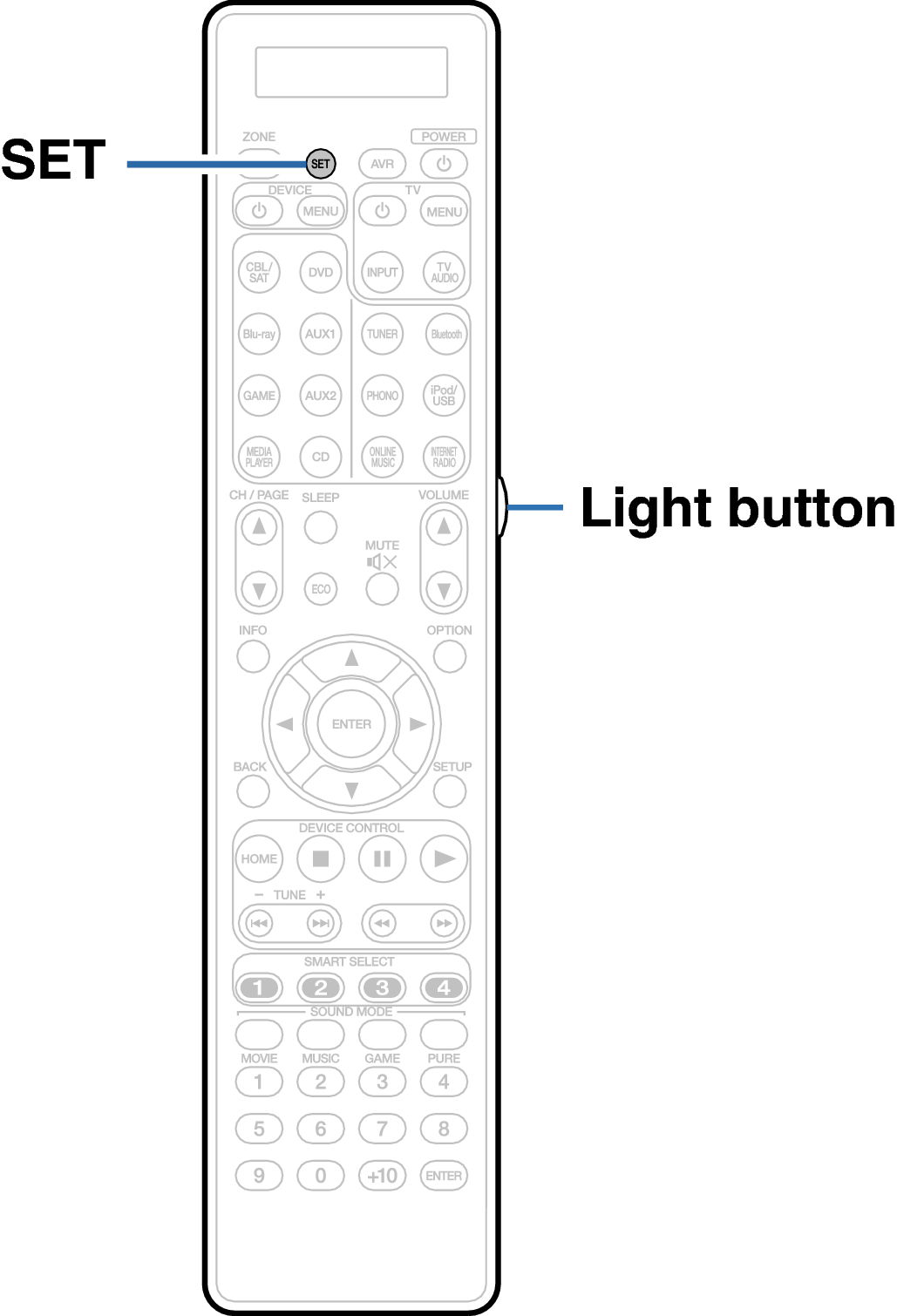 Setting the back light SR7009