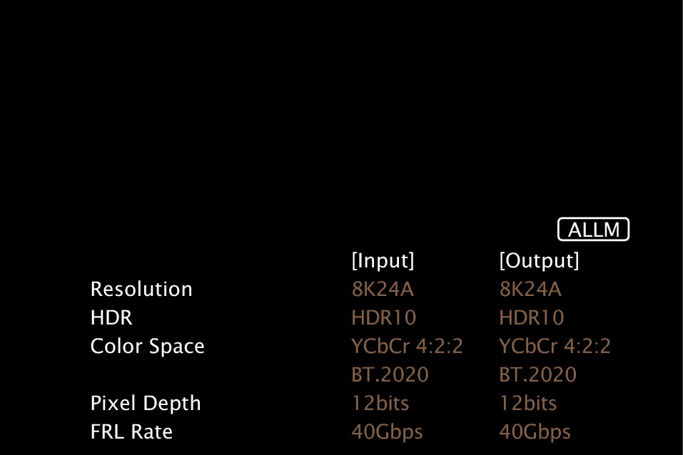 FRL information display
