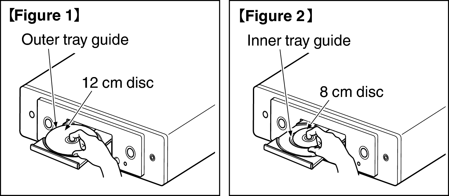 Inserting a disc CD 50n