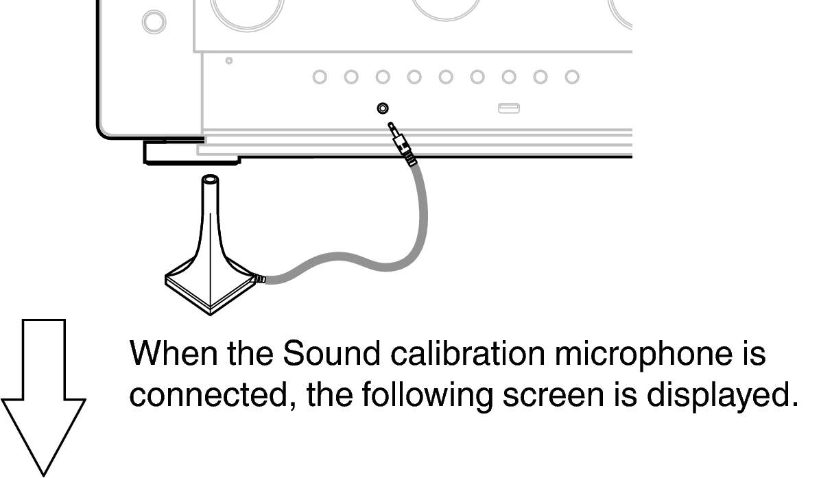 Procedure for speaker settings (Audyssey® Setup) CINEMA 50