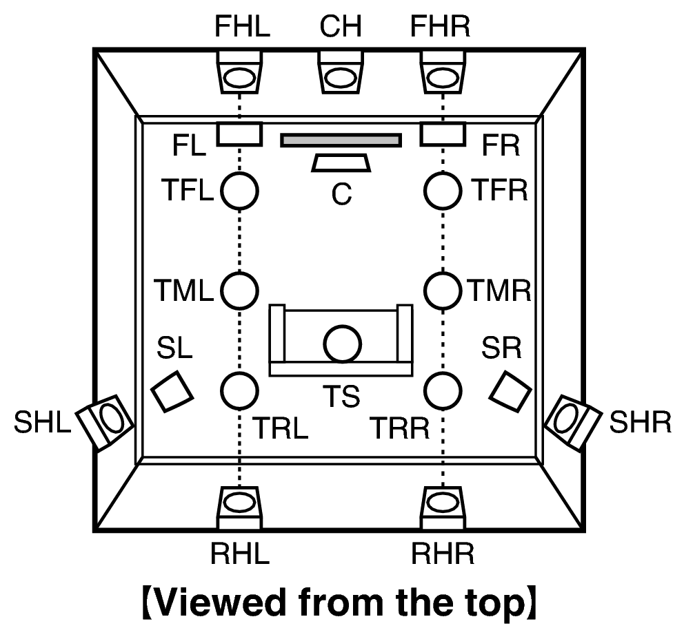 Speaker installation CINEMA 50
