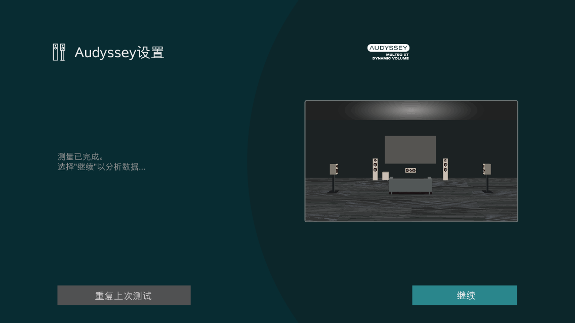 扬声器的设定步骤（Audyssey®设置） CINEMA 60