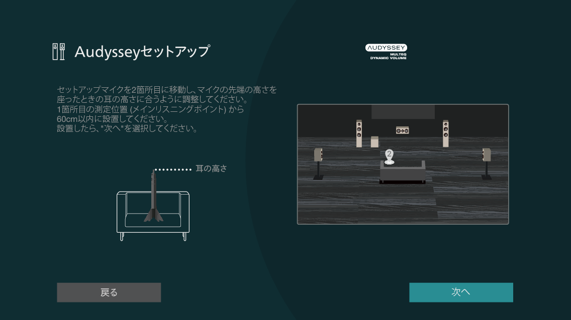 スピーカー設定の流れ（Audyssey®セットアップ） CINEMA 70s