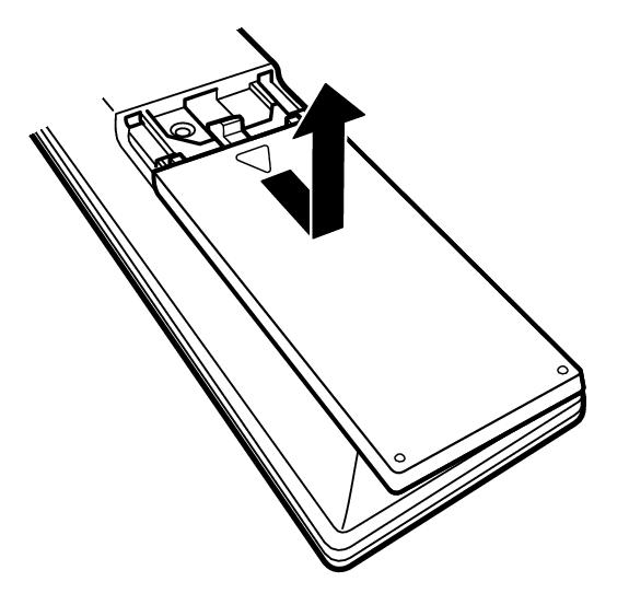 Inserting the batteries MODEL 30
