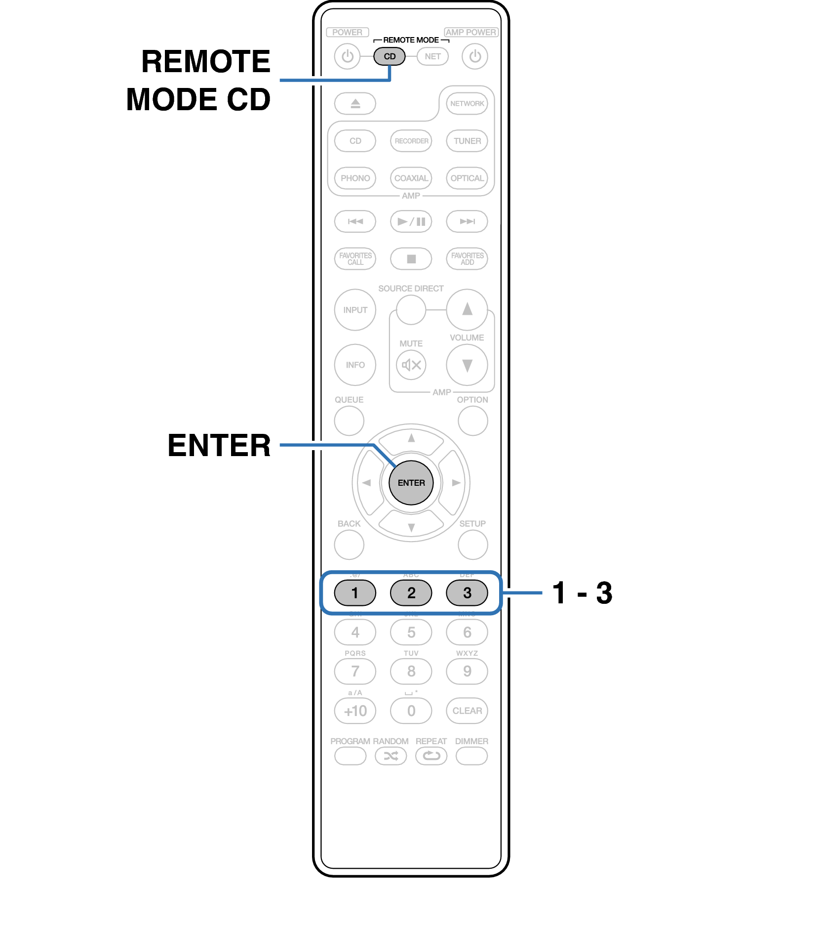 Setting remote control codes PM6007